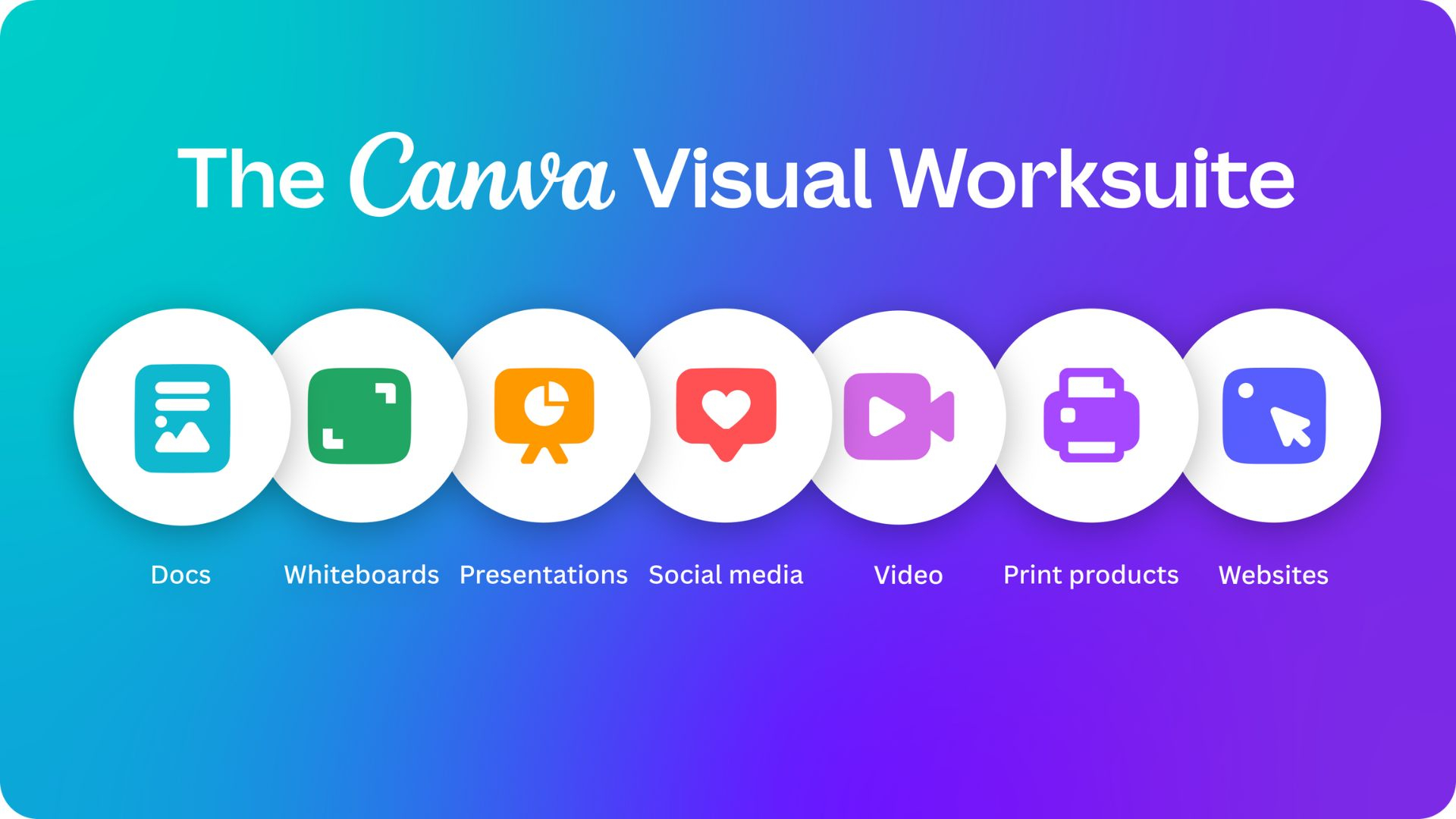 O Canva vai além do design gráfico e lança suíte de trabalho visual