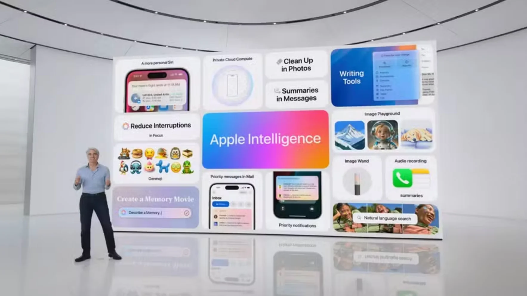 Apple: 18 coisas da WWDC24 - Update or Die!